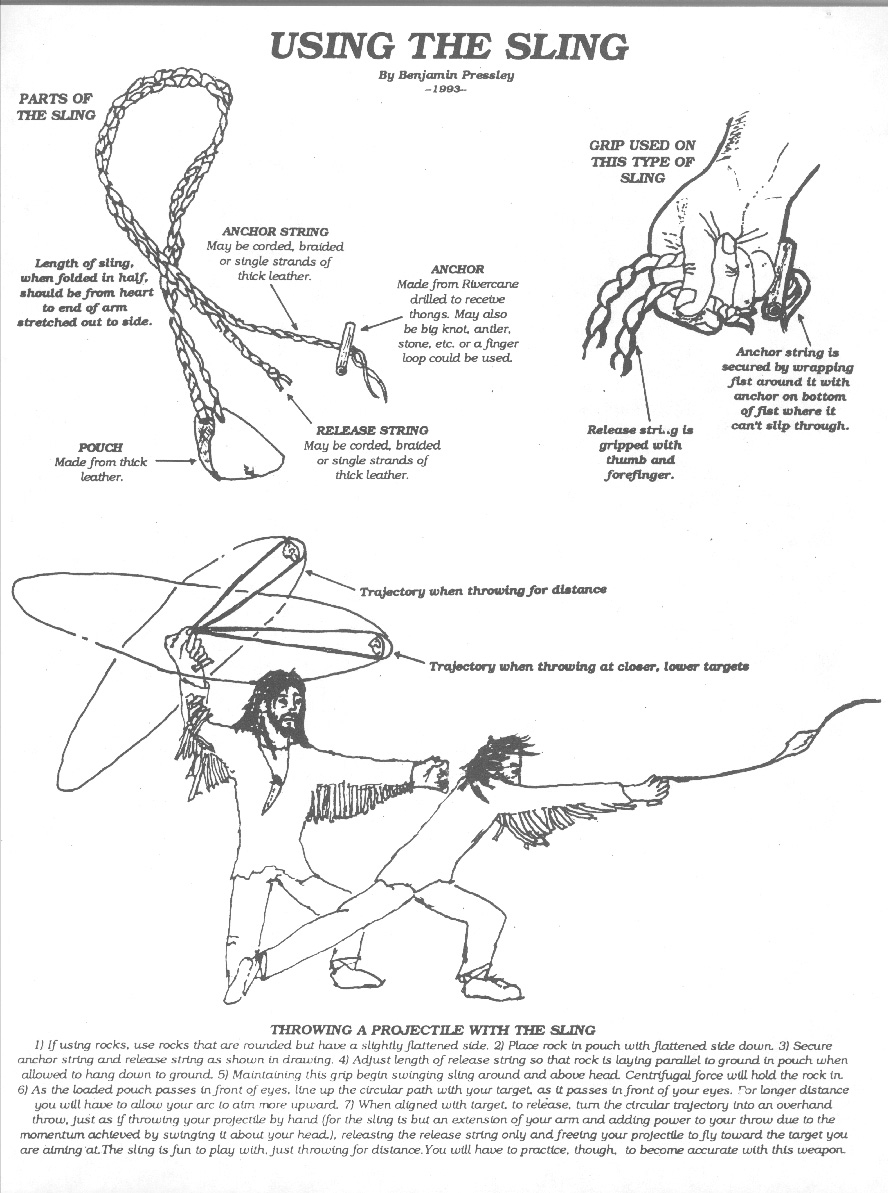 The Shepard’s Sling – The Ancient Art Revealed - The Manly Arts